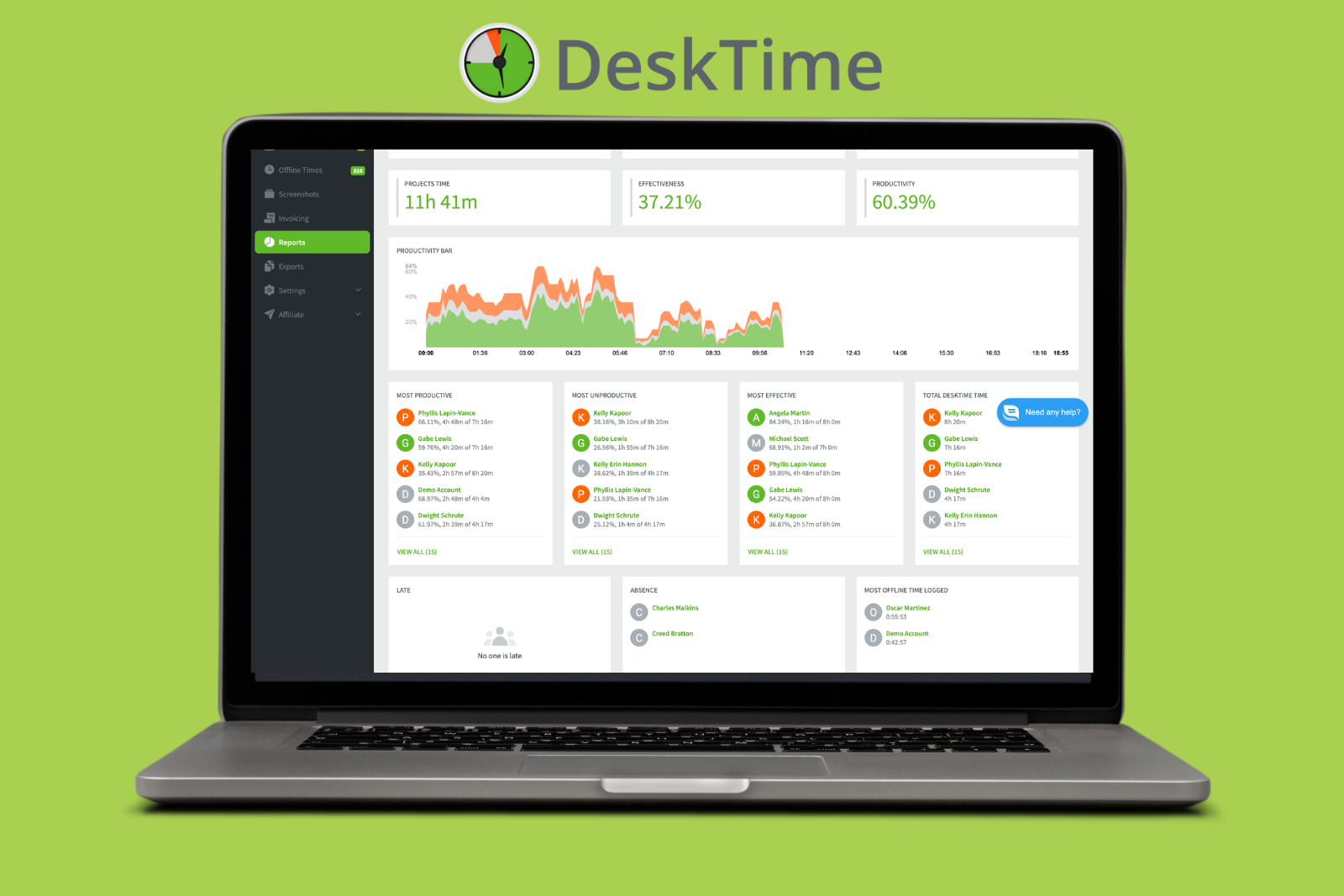 How DeskTime Can Boost Your Team's Productivity | Emerald Group